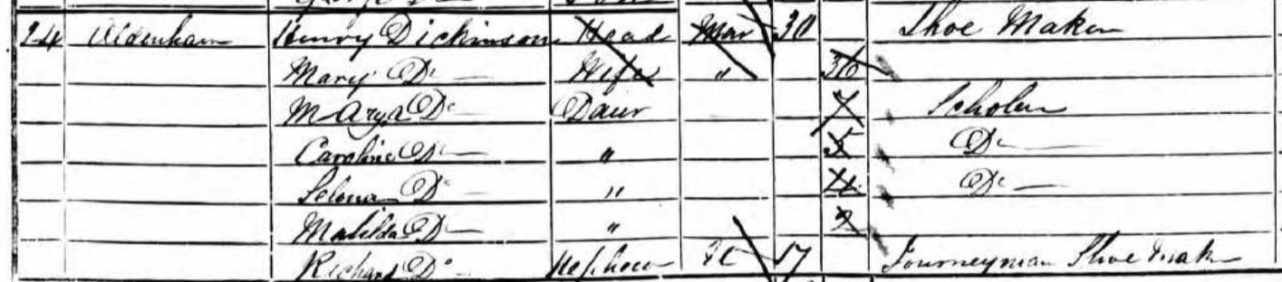 Where have all the women gone? | Lifelines Research