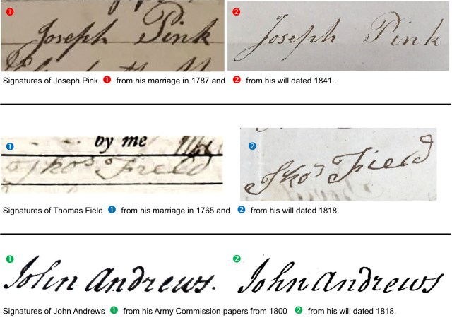 The original and best | Lifelines Research